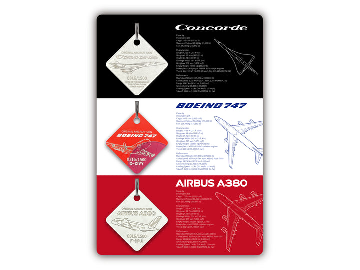 Products – Airlinertags