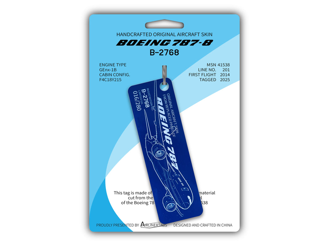 Airlinertags - Original Aircraft Skin For Aviation Geeks!